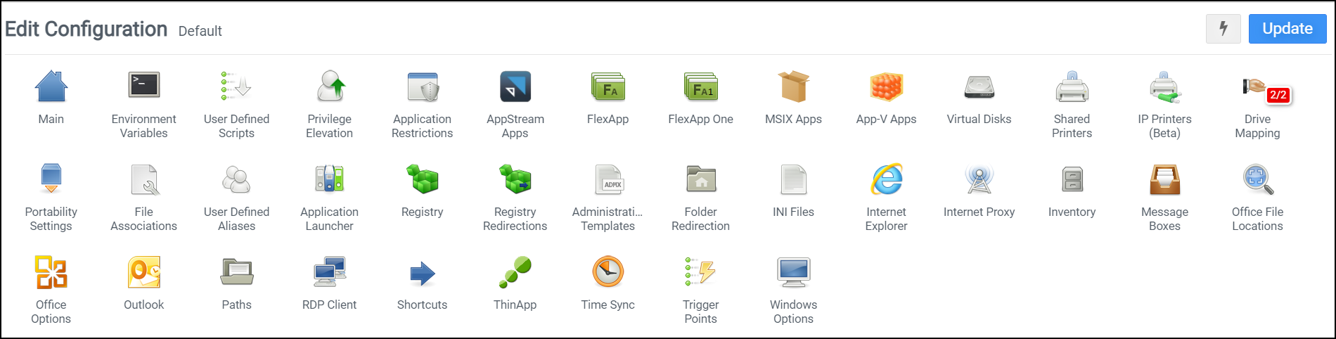 Understanding Configuration Management