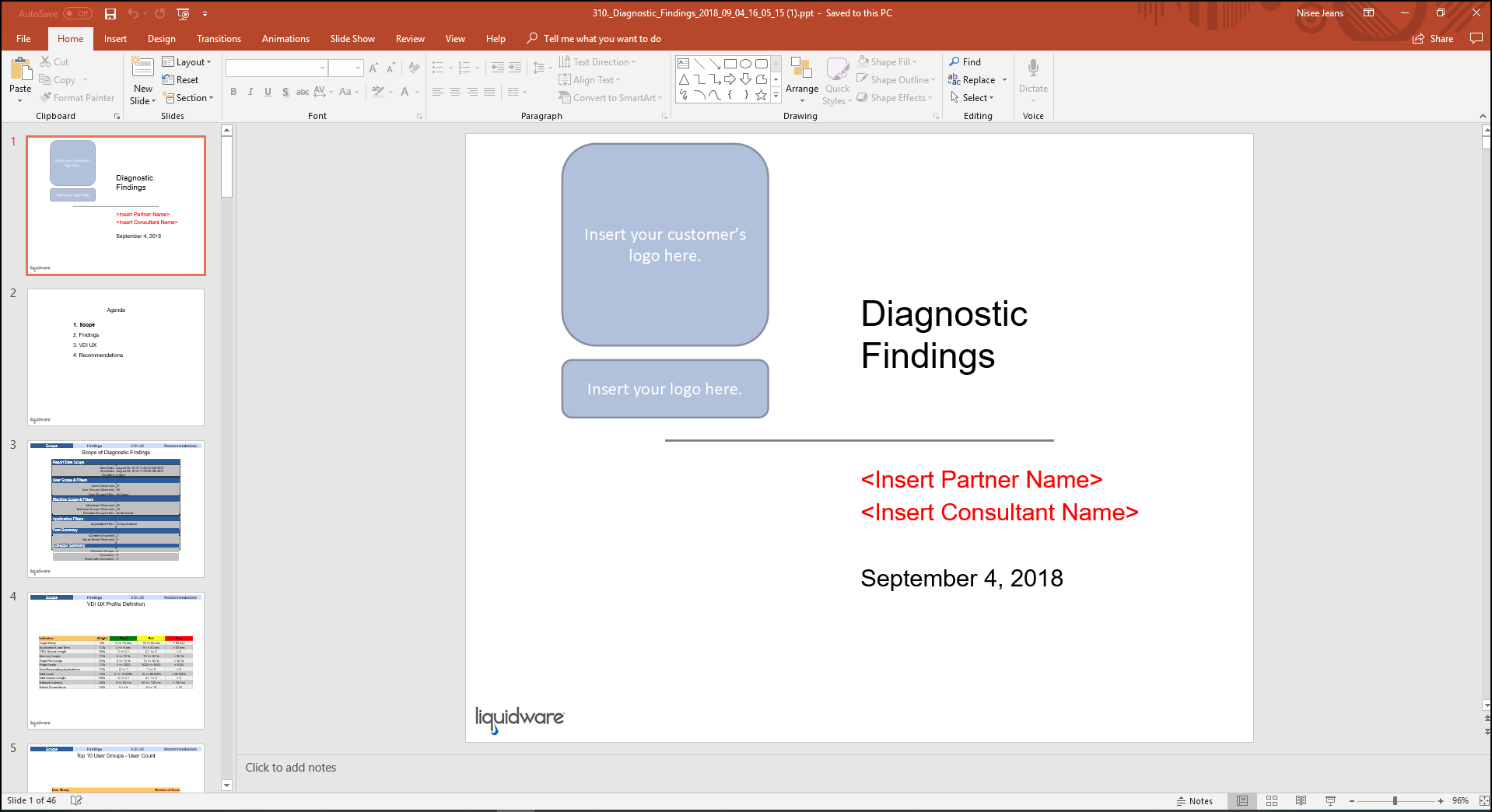Diagnostics 3: Summary Analysis and Recommendations